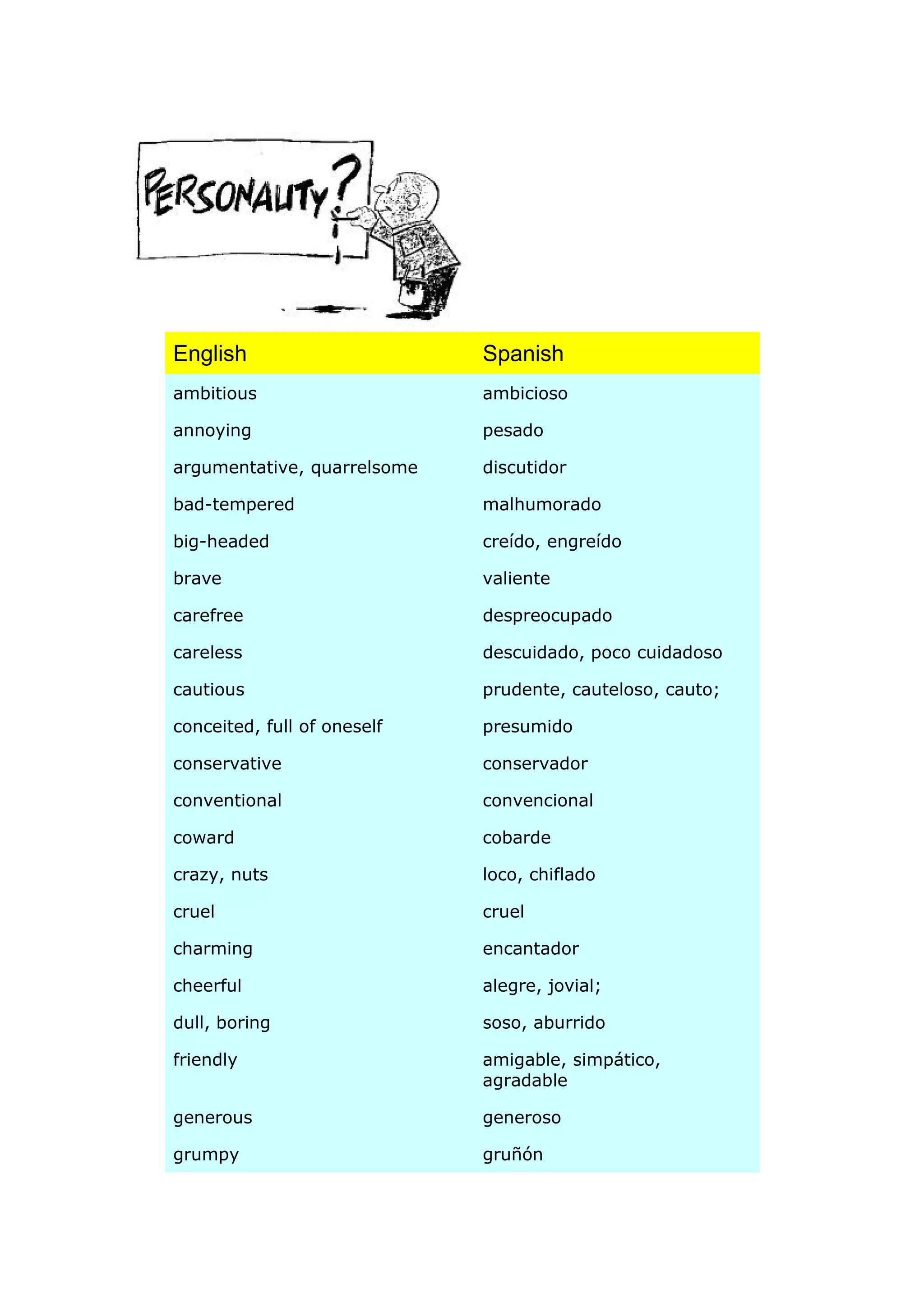 Adjectives to describe personality | DOC