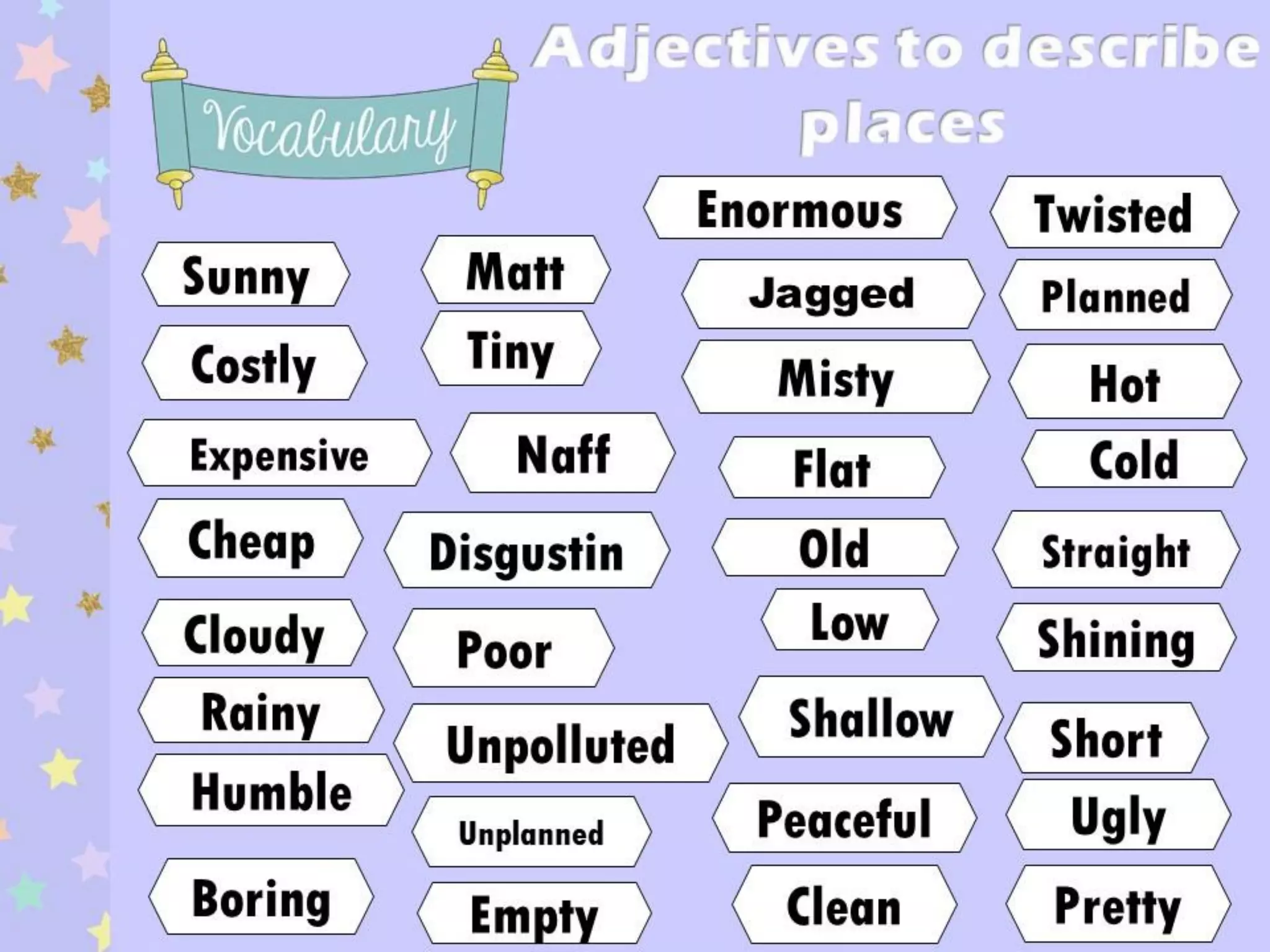 Adjectives to describe places | PPT
