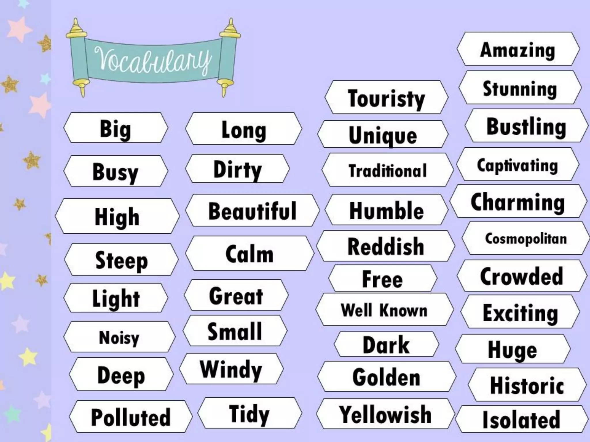 Adjectives to describe places | PPT