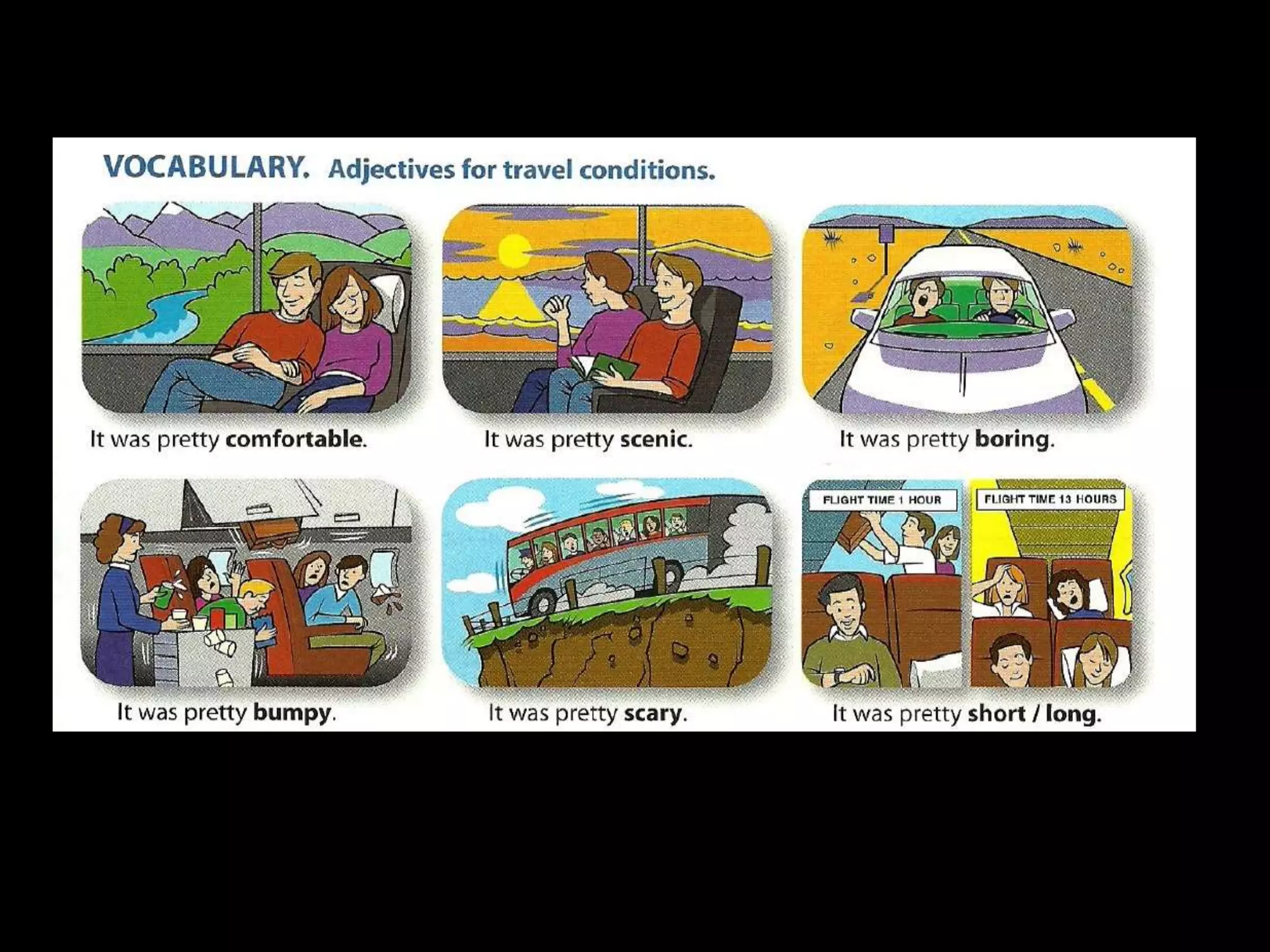 Adjectives to describe your vacation | PPTX