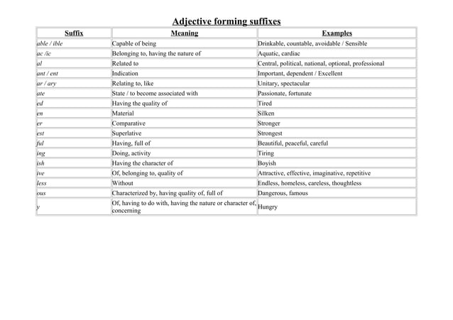 Adjective Suffixes | DOC