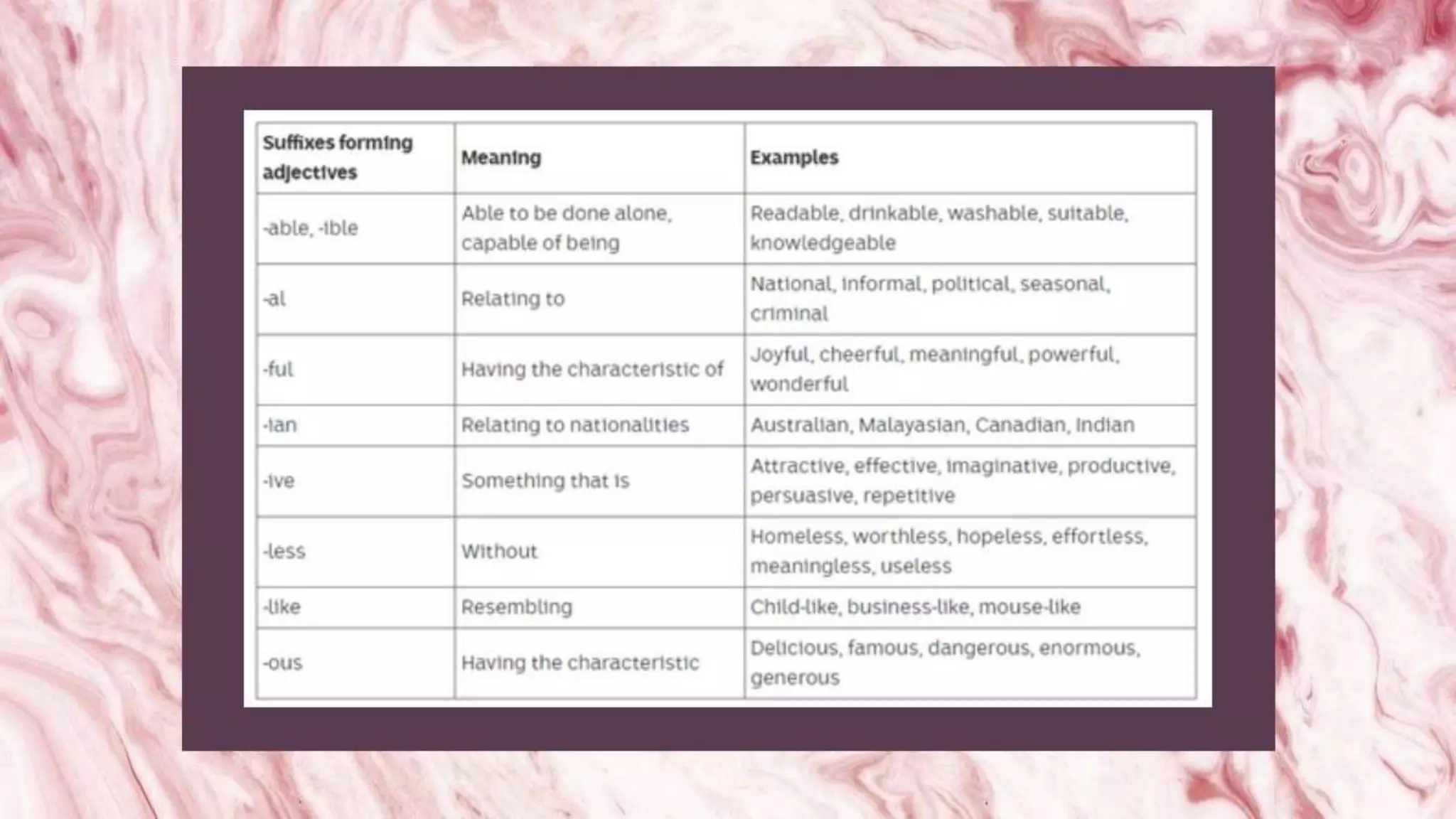 ADJECTIVE SUFFIXES.pptx