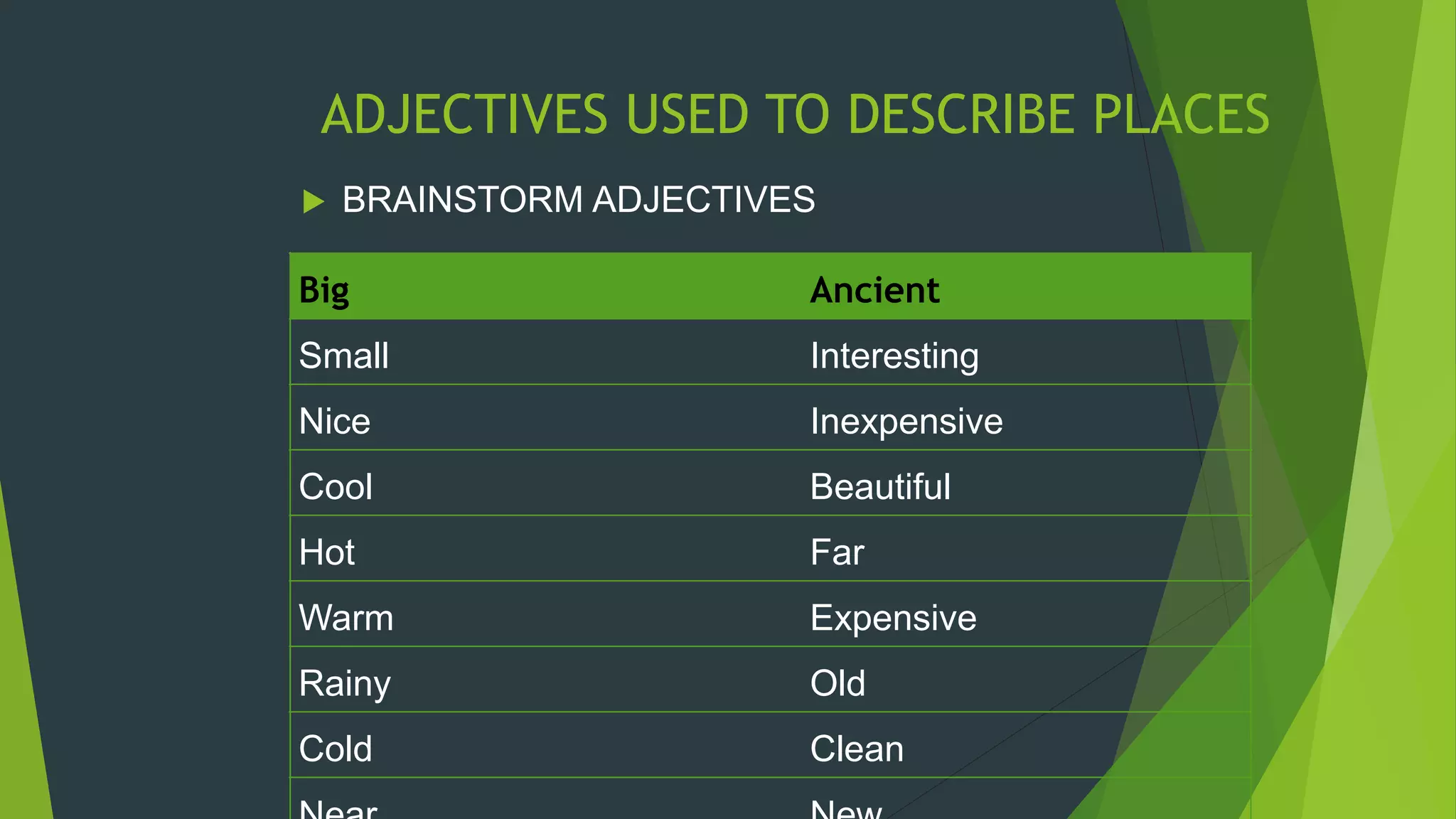 Adjectives used to describe places | PPTX