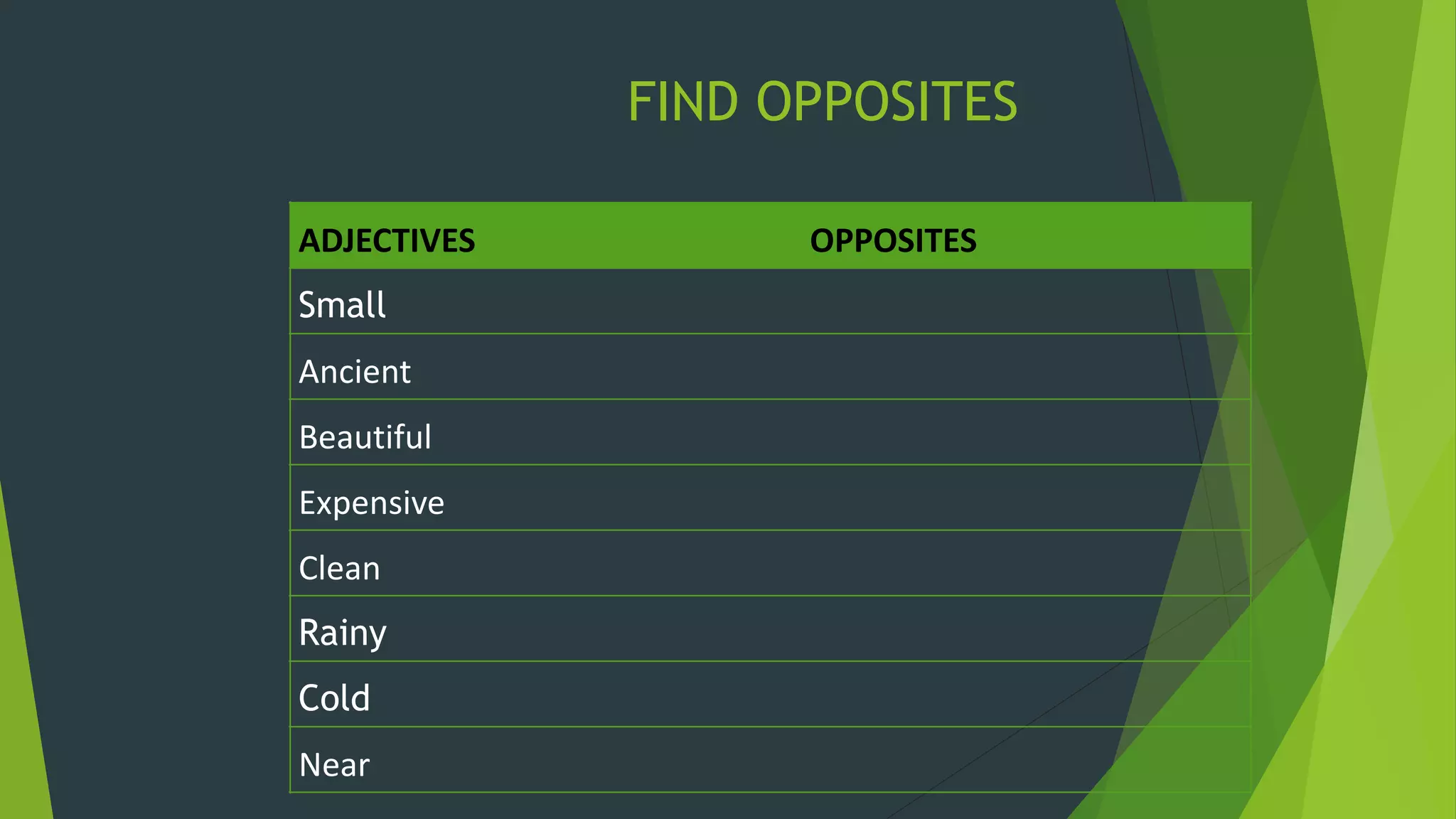 Adjectives used to describe places | PPTX