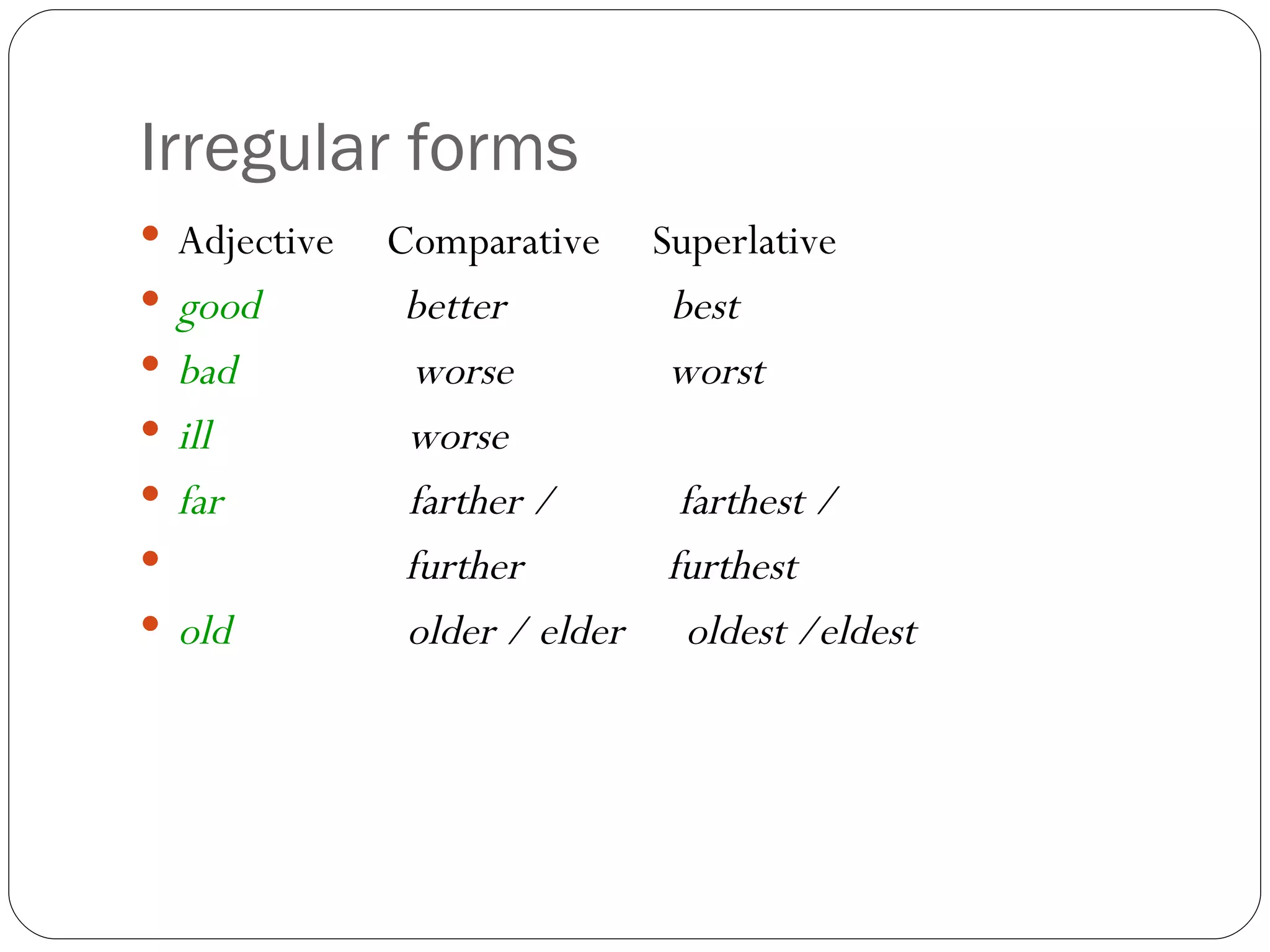 Adjectives V Sadverbs | PPT