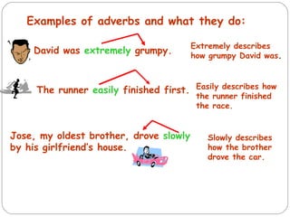 Adjectives V Sadverbs | PPT