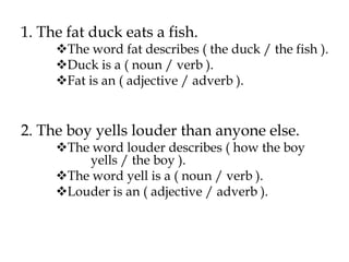 Adjectives vs adverbs | PPTX