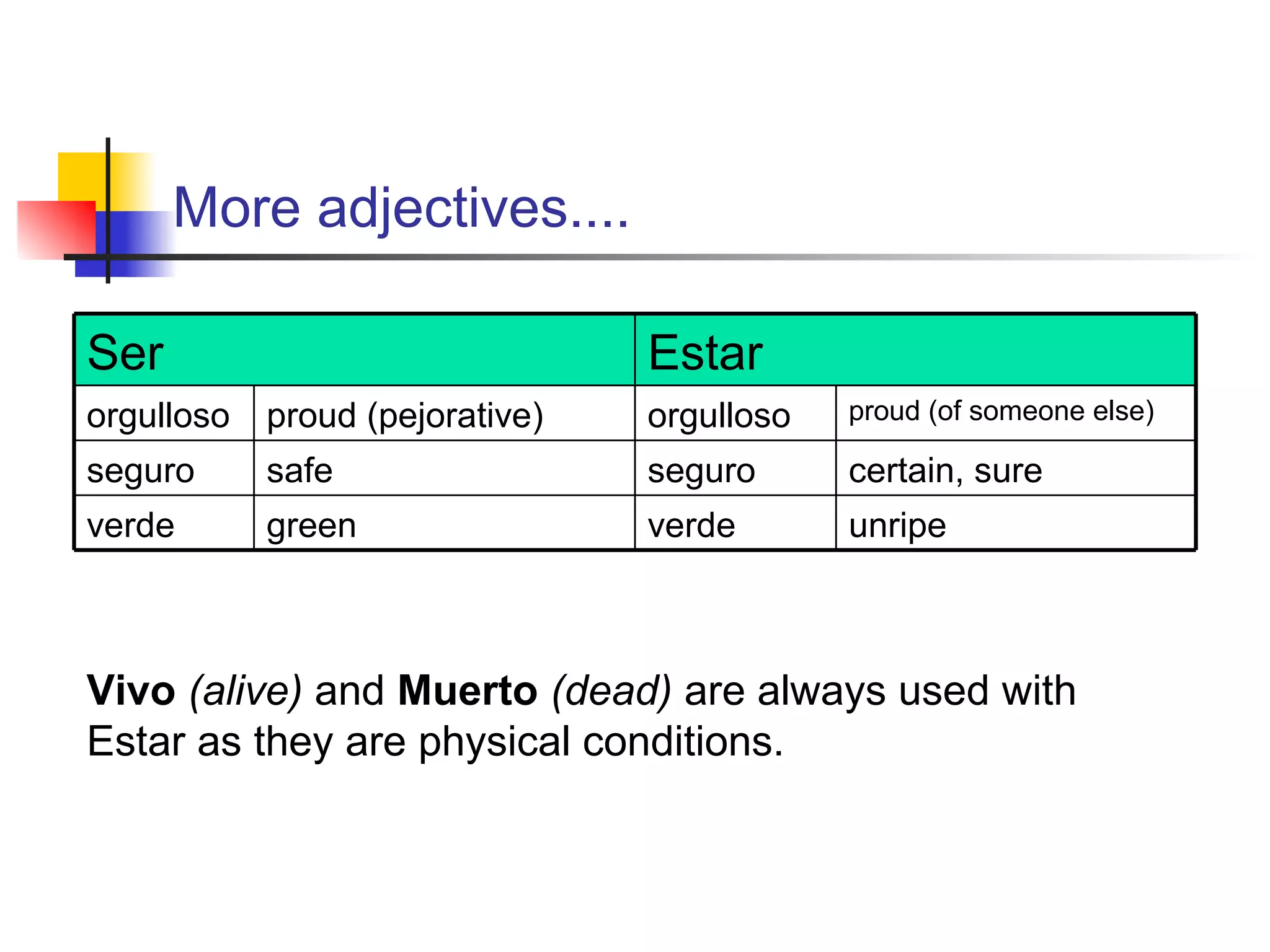 Adjectives withservsestar | PPT
