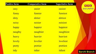 Adjective, Verb, adverb, prep and conj A1 updated.pptx