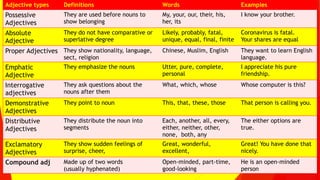 Adjective, Verb, adverb, prep and conj A1 updated.pptx