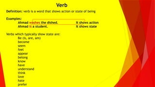 Adjective, Verb, adverb, prep and conj A1 updated.pptx