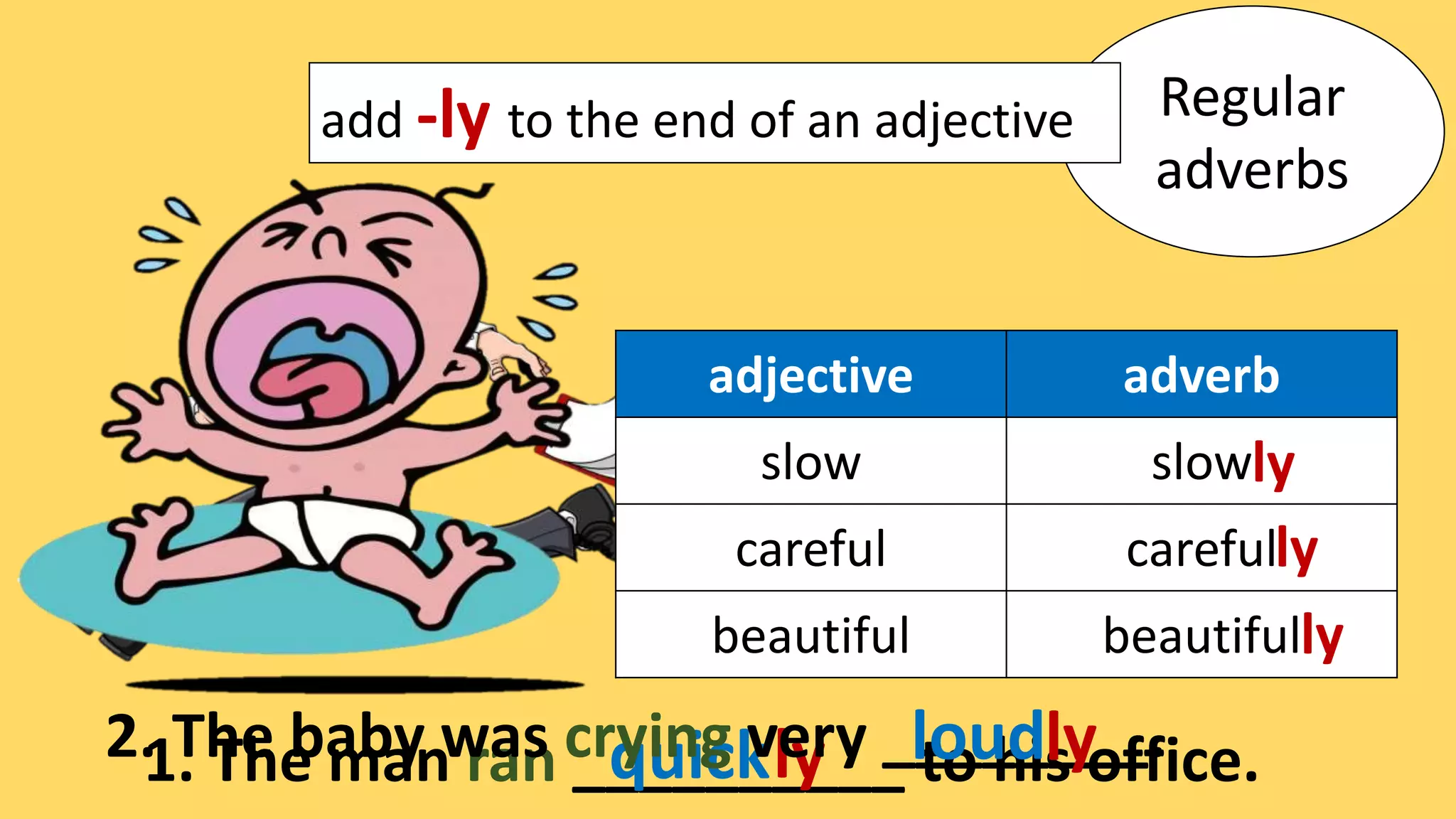 ADJECTIVE VS ADVERBS 2023 I NEW.pptx