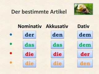 Adjektivdeklination nom. akk. dat. | PPT