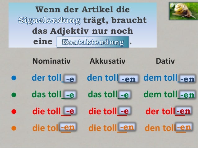 Adjektivdeklination nom. akk. dat.