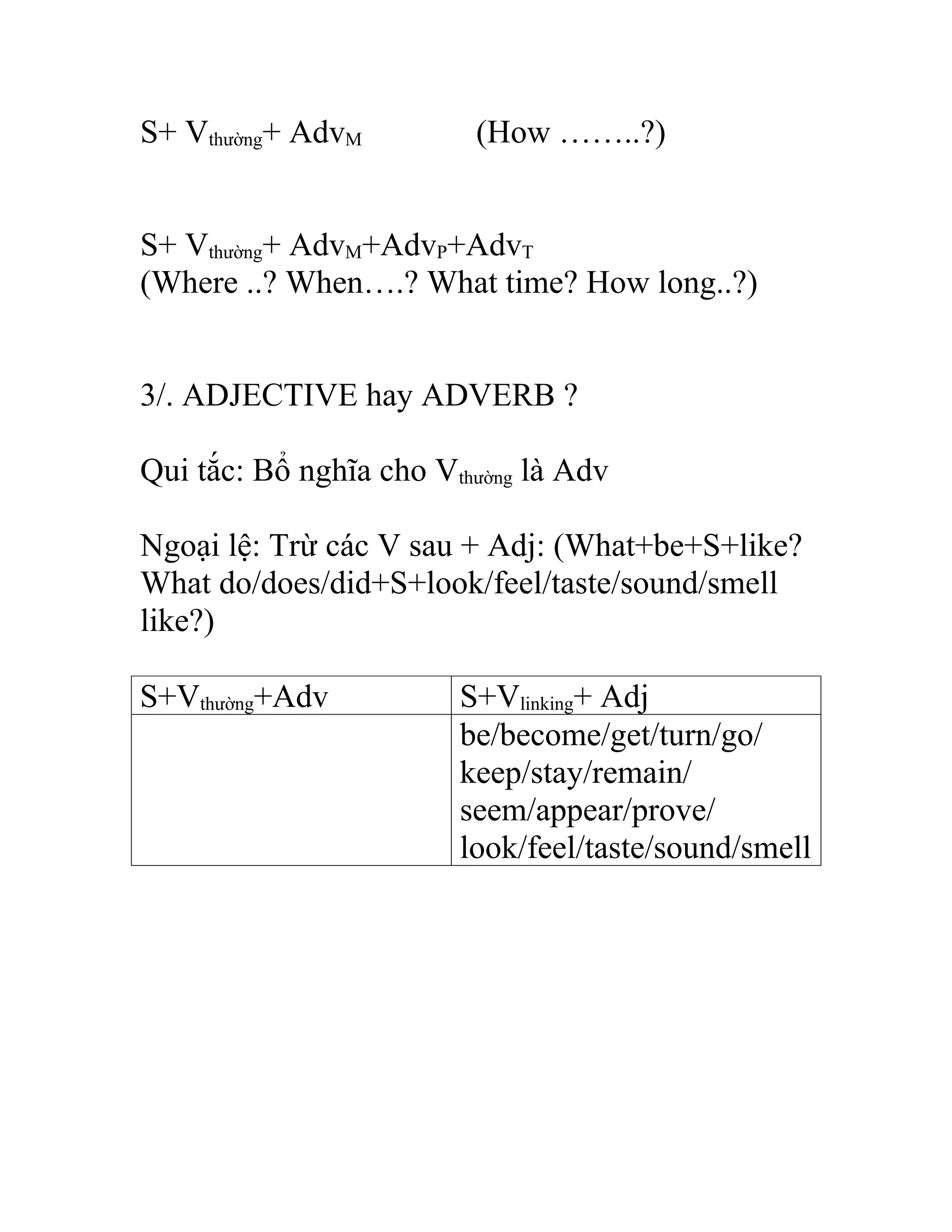 Adjetive adverb | DOC
