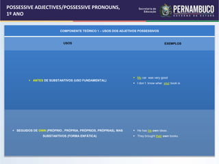 Adjetive pronoun x possessive pronoun | PPT