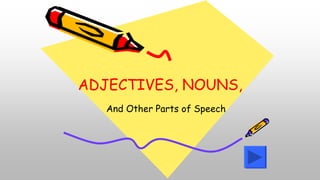 Parts of Speech Explained | PPT