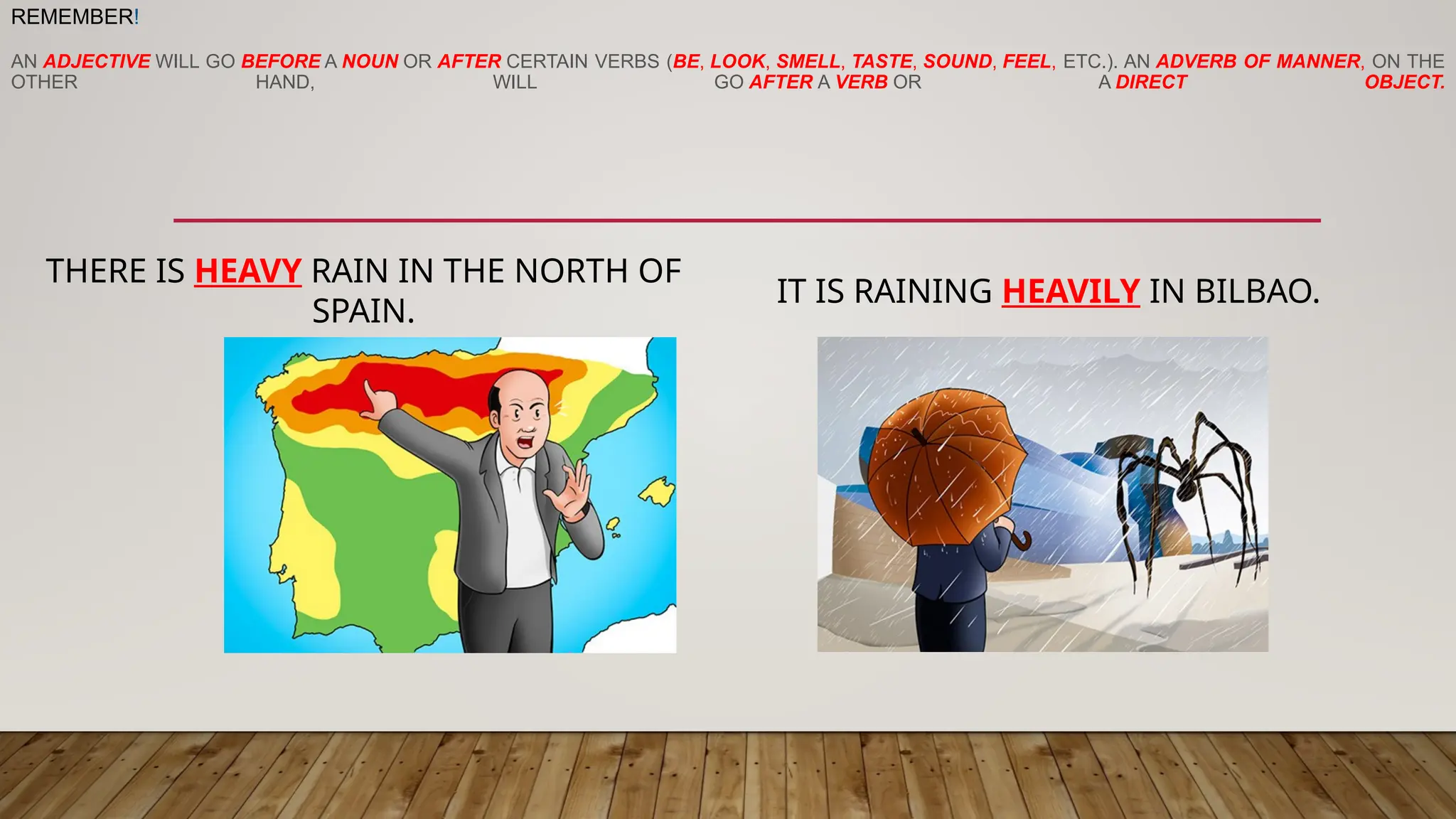 ADVERBS VERSUS ADJECTIVES GRAMMAR FOR ENGLISH AS A SECOND LANGUAGE | PPT