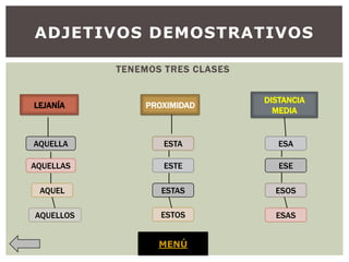 ADJETIVOS EN ESPAÑOL | PPTX