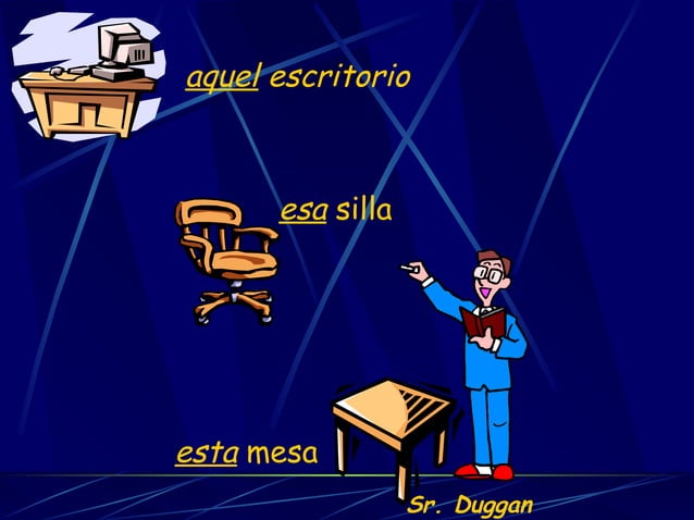 Adjetivos Demostrativos | PPT