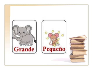 Adjetivos con ser y estar | PPT