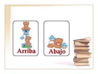 Adjetivos con ser y estar | PPT