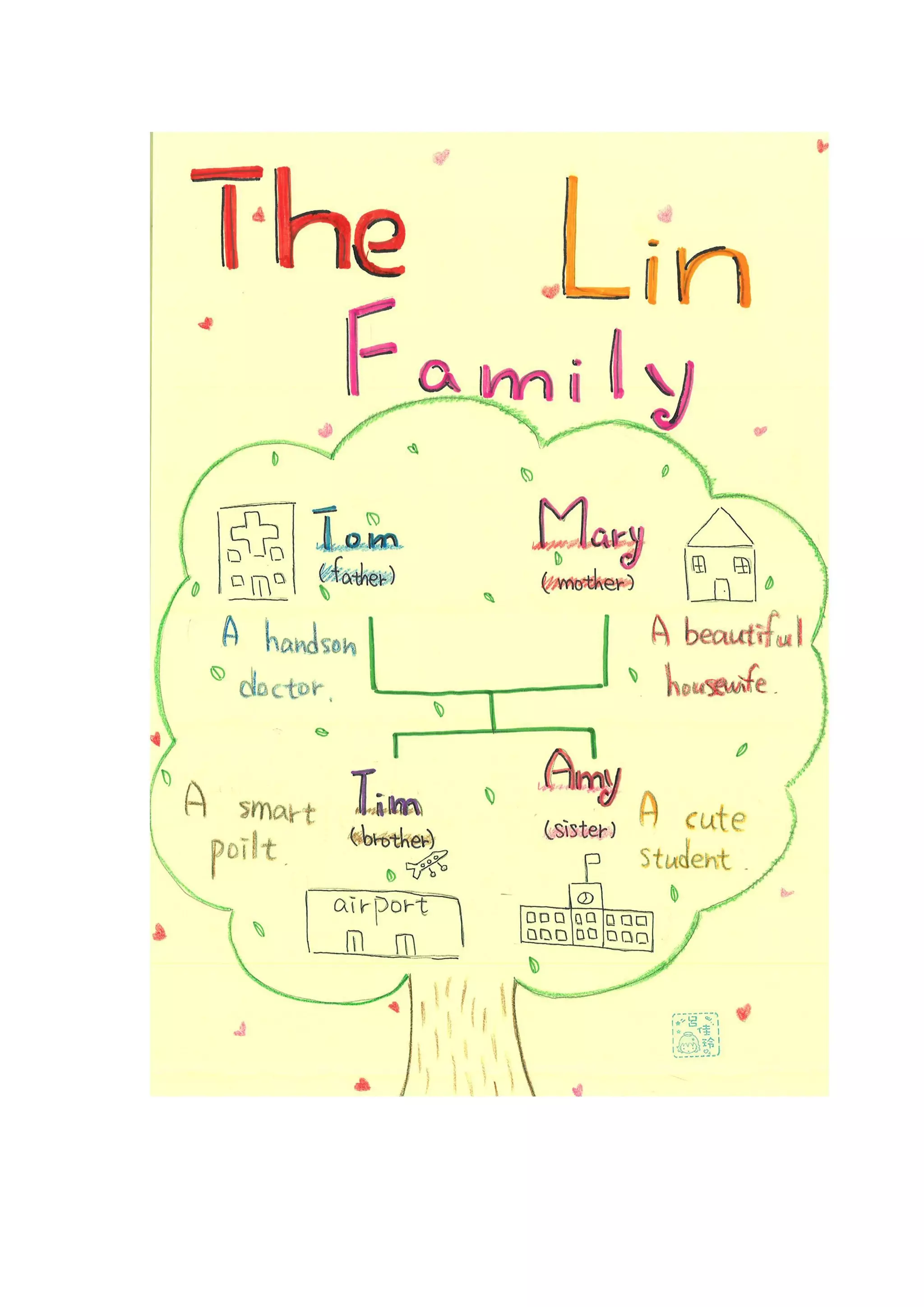 Adj family tree the lin family | PDF