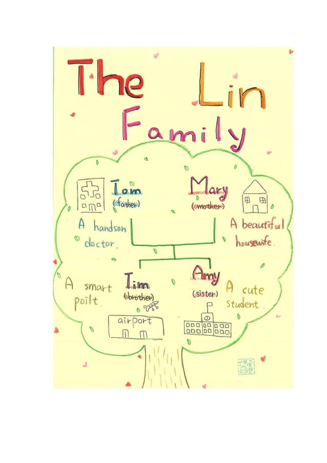 Adj family tree the lin family | PDF