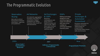 AdJoin Programmatic Publisher Workshop | PPT