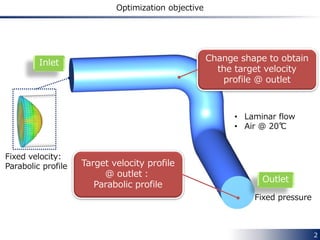 Adjoint Shape Optimization using OpenFOAM | PDF