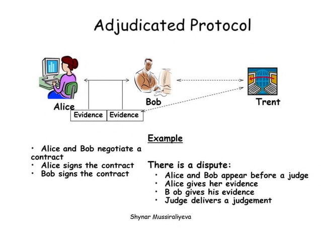 Adjudicated protocol in cryptography .pdf