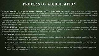 Adjudication Orders by ROCs and RDs_PPT.pptx