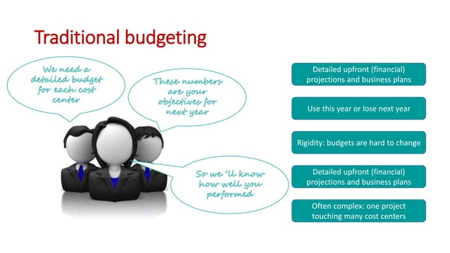 Lean Agile Transformation Comparing The Models Of Agility At Scale Ppt