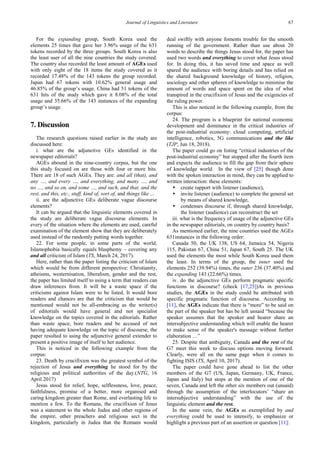 Adjunctive english general extenders in newspaper editorials | PDF