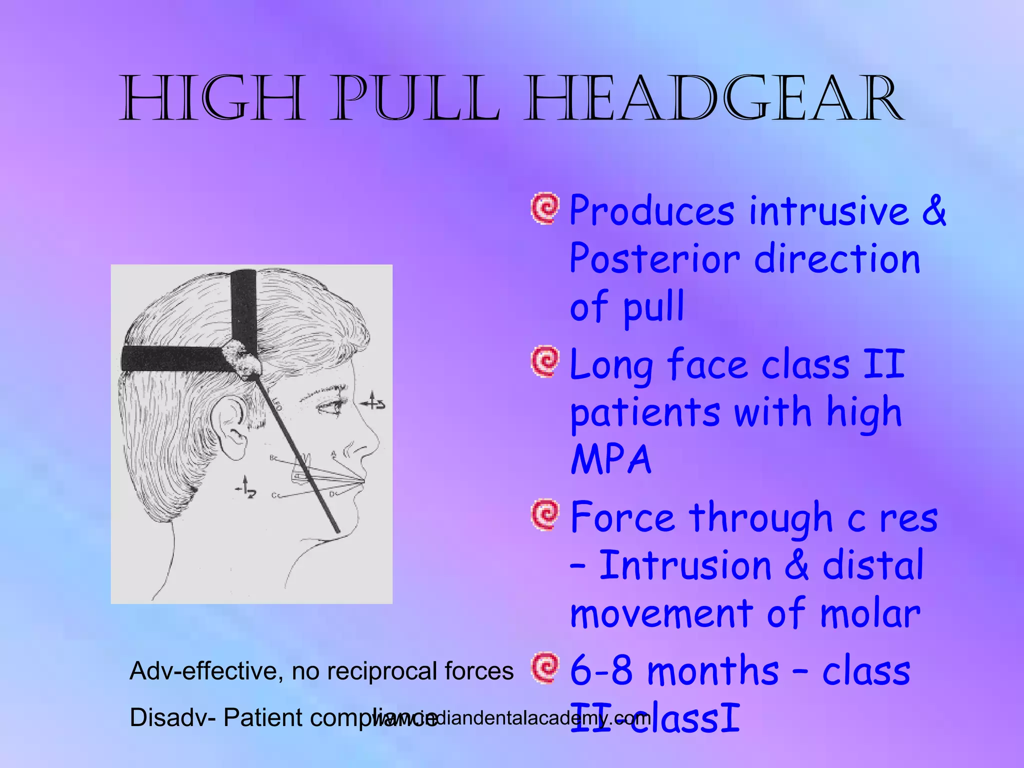 Adjuncts in straight wire technique /certified fixed orthodontic courses by Indian dental ...