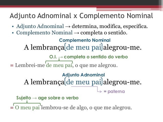 Adjunto adverbial, Adjunto adnominal e Complemento Nominal
