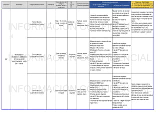 ADJUNTO MATRIZ_CORRECTIVO VALVULAS PARA MANTENIMIENTO | PDF