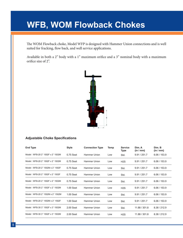 Adjustable Chokes, Adjustable Choke Valve Manufacturers - WOM Group | PDF