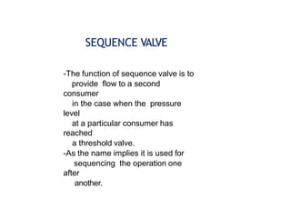 #Adjustable pressure limiting valve | PPT