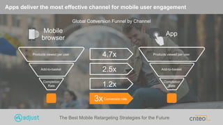 The Best Mobile Retargeting Strategies for the Future | PPTX | Computer ...