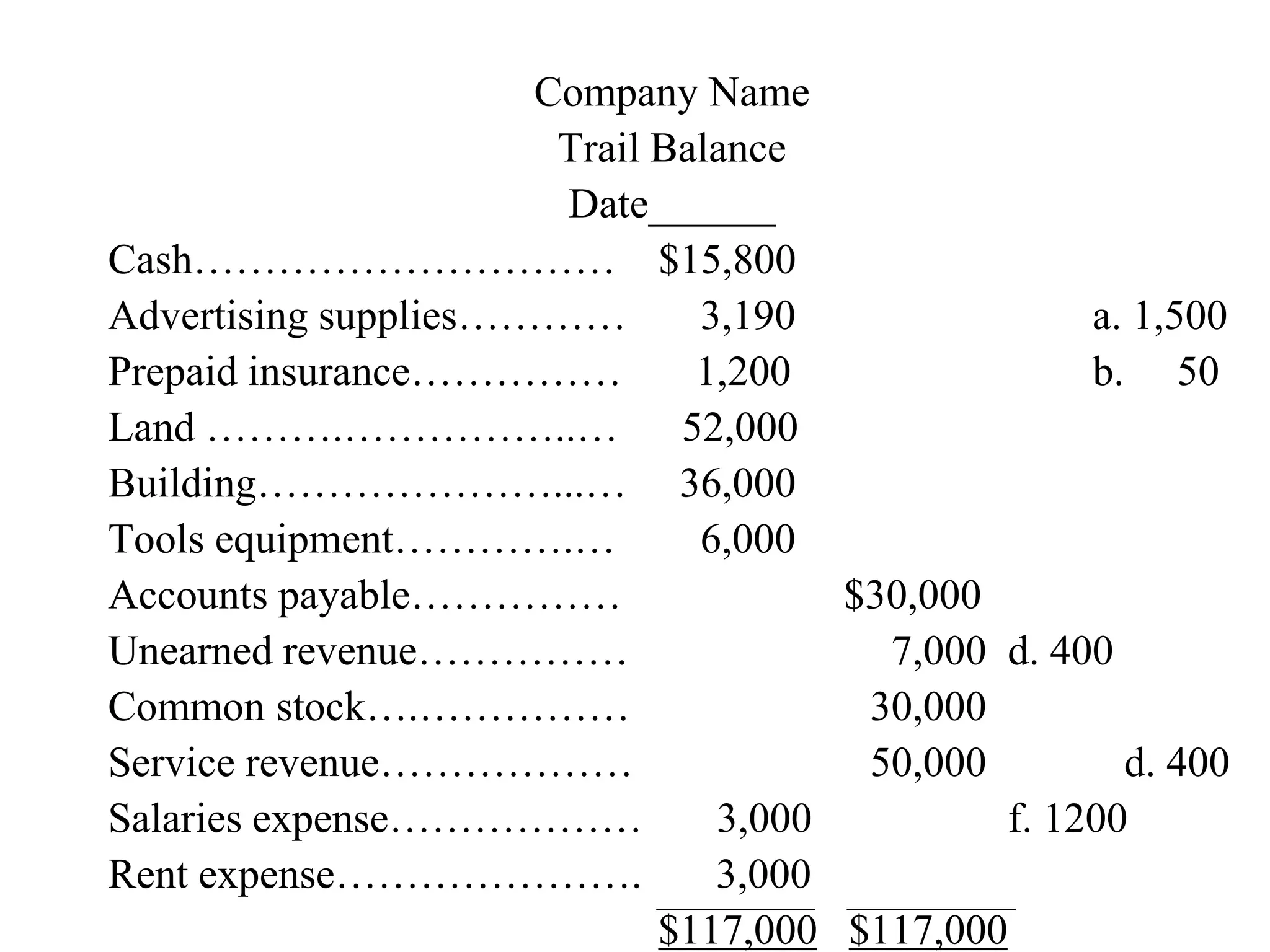 Adjusted-Trial-Balance-and-Worksheet-26022024-075715pm.pdf