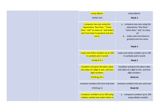 adjusted melc grade 1 SCHOOL YEAR 2022-2023docx | DOCX