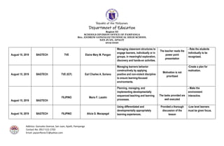 ADJUSTED TECHNICAL ASSISTANCE REPORT (T & A ) 19-20.docx