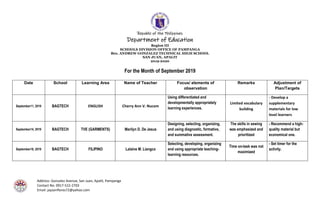 ADJUSTED TECHNICAL ASSISTANCE REPORT (T & A ) 19-20.docx
