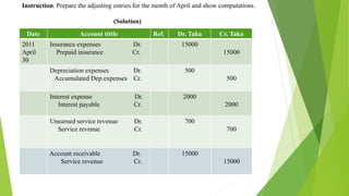 Adjusting-Journal.pptx