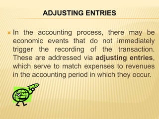 Adjusting entries | PPTX