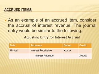 Adjusting entries | PPTX