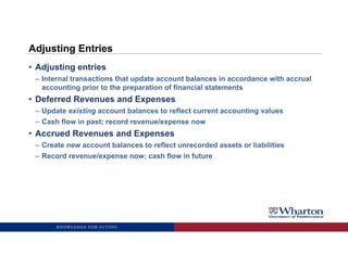 Adjusting Entries - introduction finance | PPT