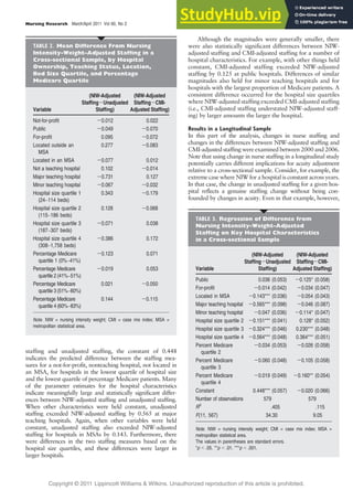Adjusting For Patient Acuity In Measurement Of Nurse Staffing | PDF