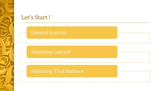 Adjusting the accounts | PPTX | Business Accounting & Finance | Business